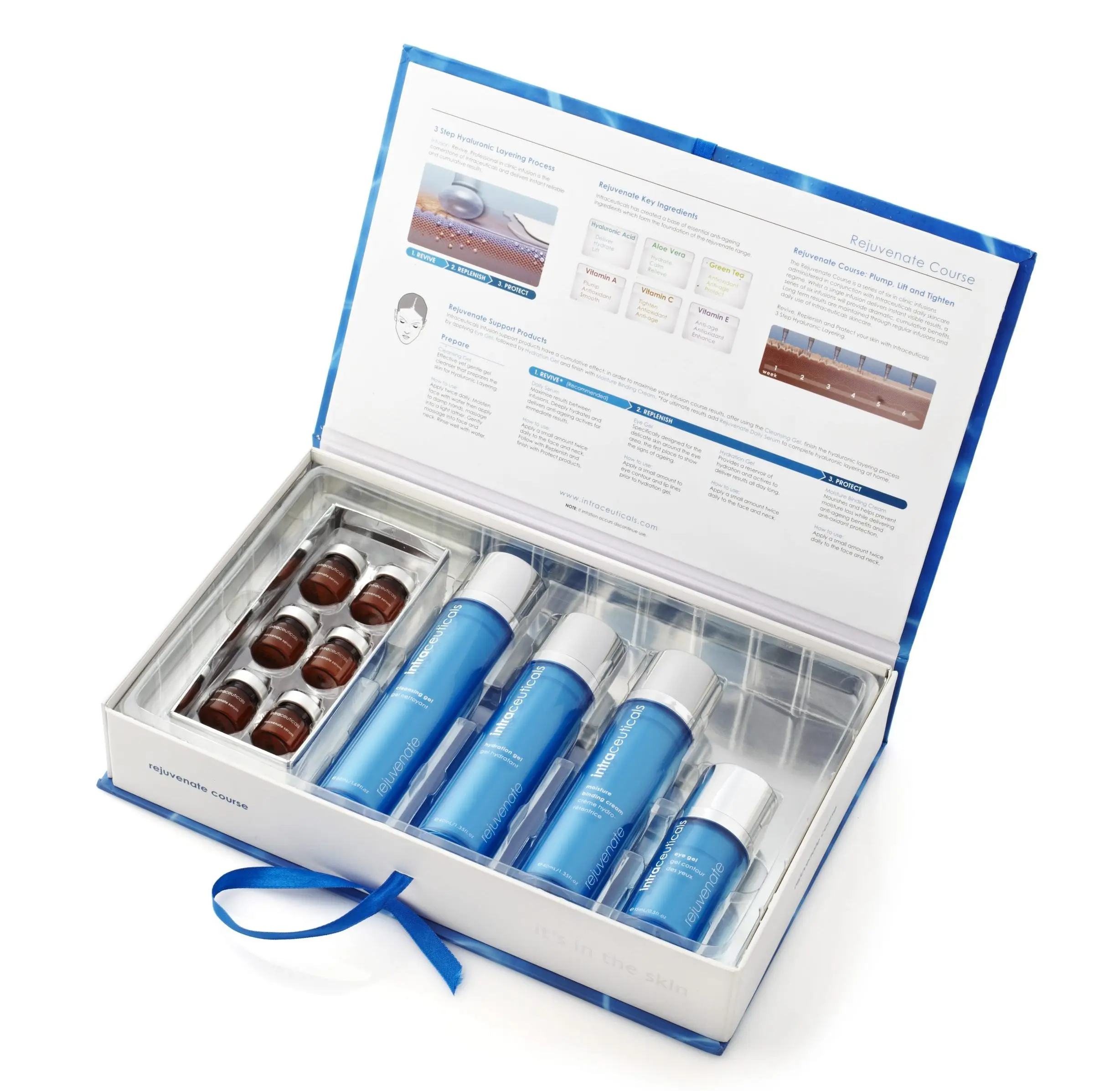 Intraceuticals - Medimar Skin